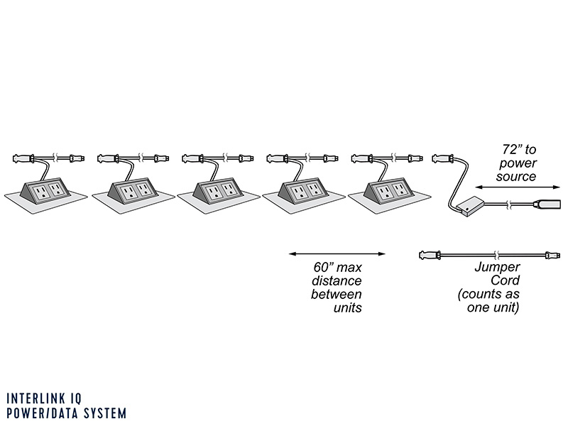 SurfaceWorks - Product